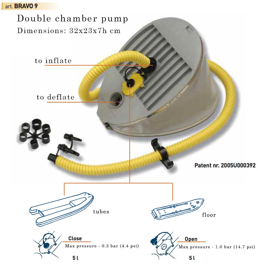 Bravo 9 Raft Foot Pump With Top Off Chamber